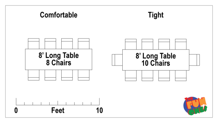 Wedding Tent Rental - The Fun Ones